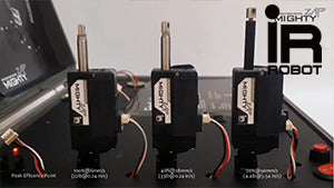 mightyZAP and its use – Mighty Zap